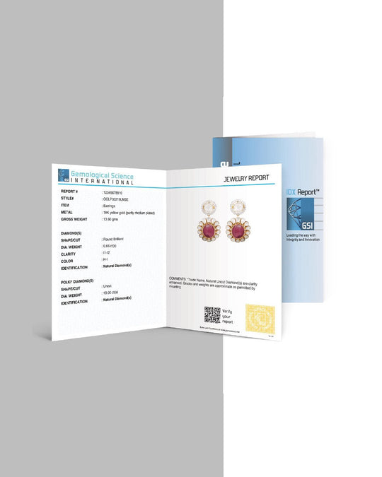 GSI/SGL CERTIFICATION – Polki Stories by Raniwala 1881